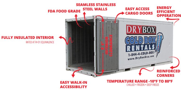 Specs - Dry Box Cold Storage