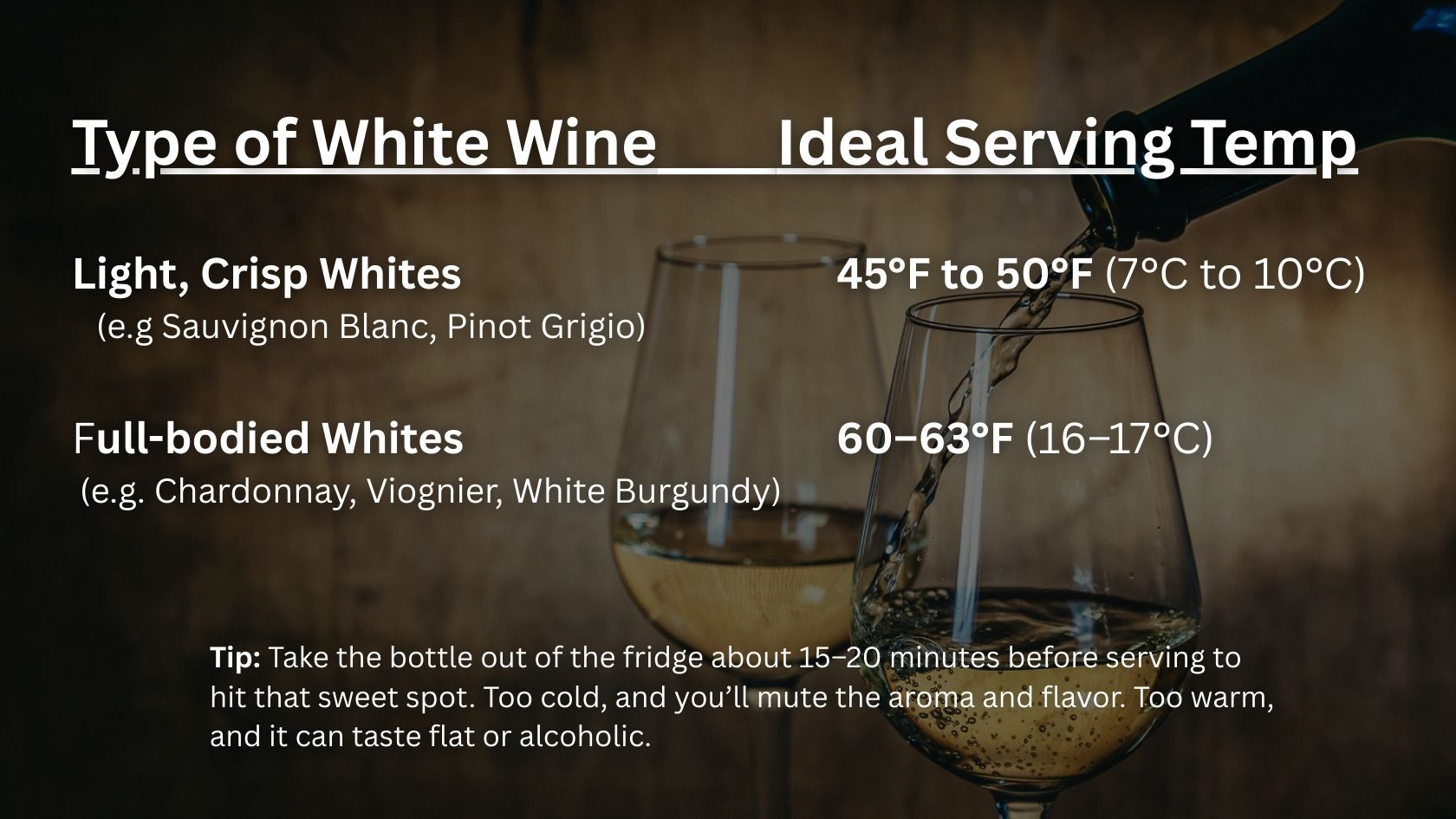 Ideal Wine Storage Temperature: Reds Vs Whites - Dry Box Cold Storage